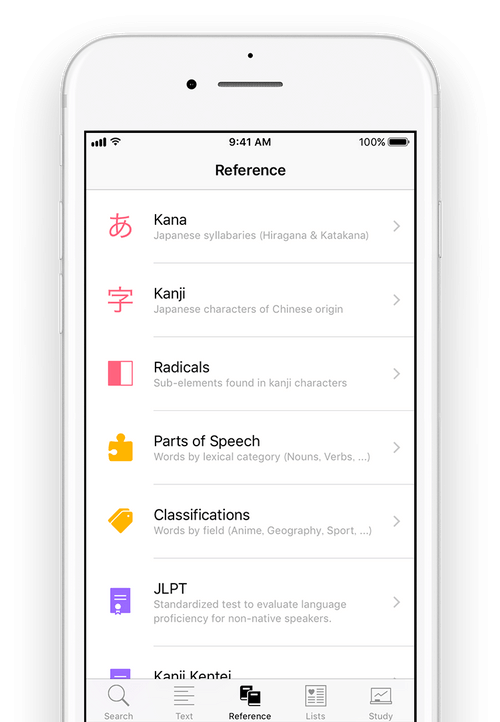 Japanese – Dictionary, study tool and much more!